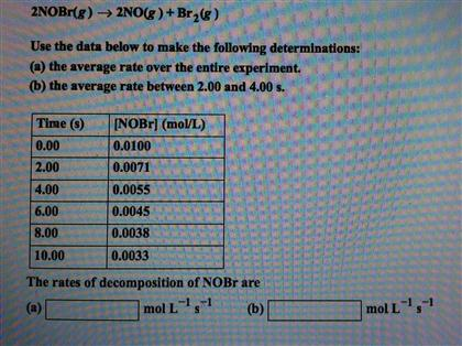 Solved The decomposition of NOBr is studied manometrically | Chegg.com