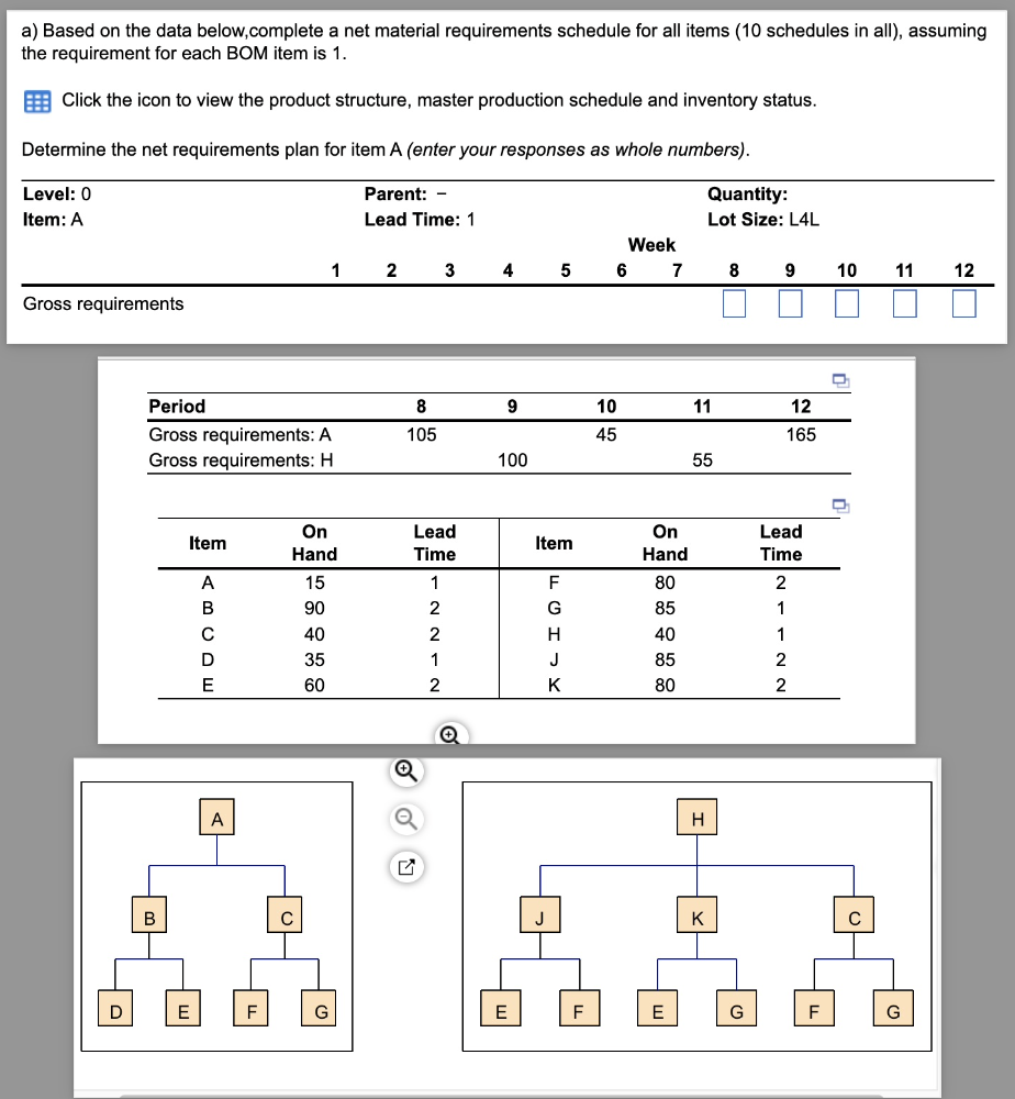 Solved a) ﻿Based on the data below,complete a net material | Chegg.com