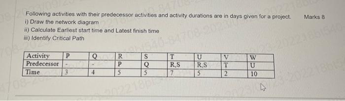 Solved Following activities with their predecessor | Chegg.com