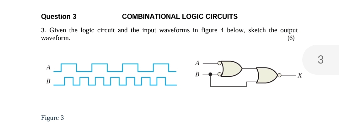 Solved Question 3COMBINATIONAL LOGIC CIRCUITSGiven the logic | Chegg.com
