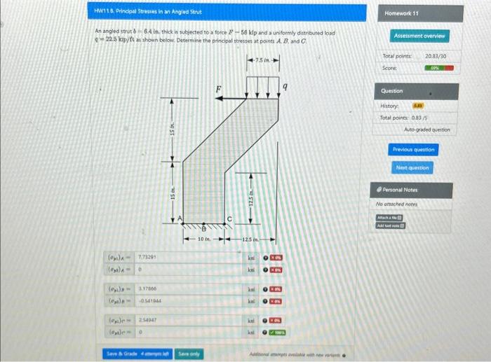 An angled strut b=6.4 in, thick is subjected to a | Chegg.com