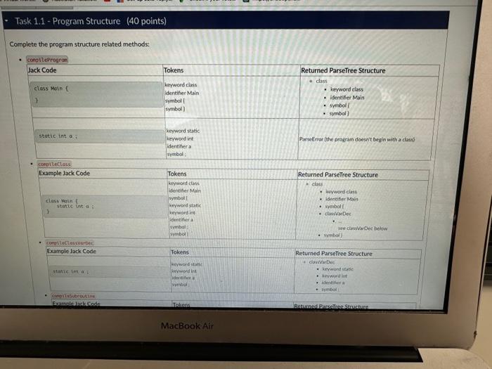 Tokens Each token has a type and corresponding value. | Chegg.com
