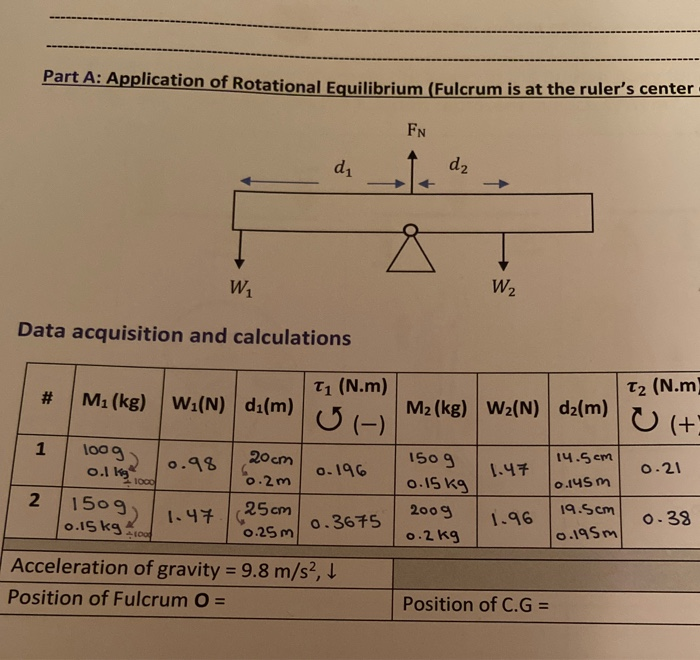 Solved Part A: Application of Rotational Equilibrium | Chegg.com