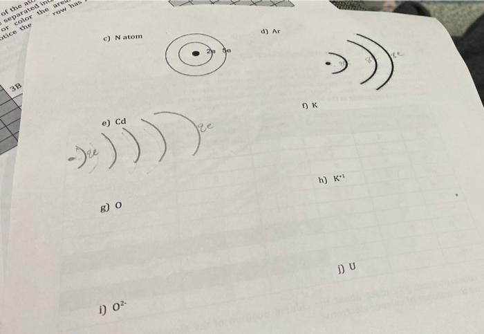 Solved 3. Draw the Bohr atom model for the following atoms | Chegg.com