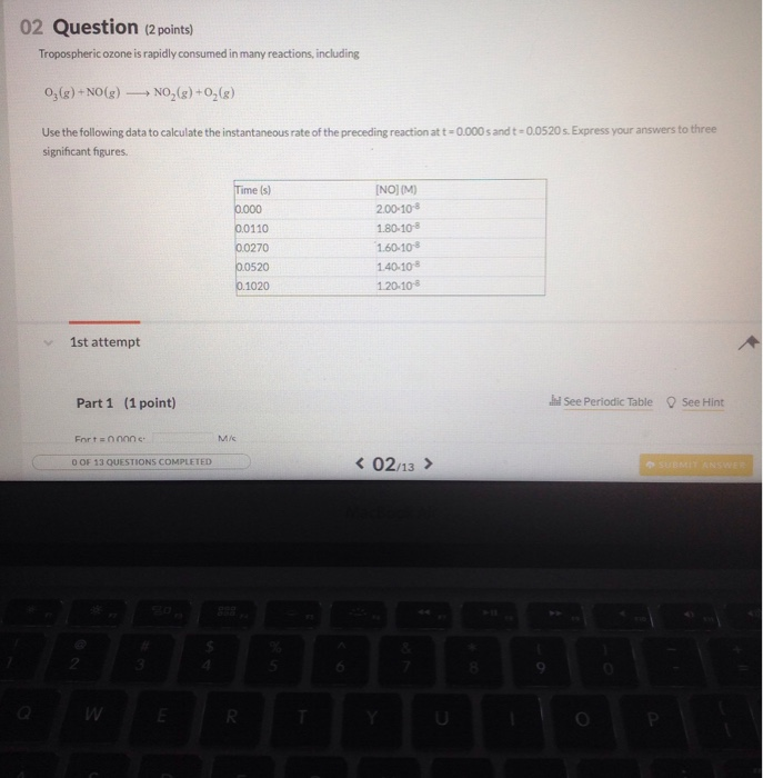 Solved 02 Question (2 points) Tropospheric ozone is rapidly | Chegg.com