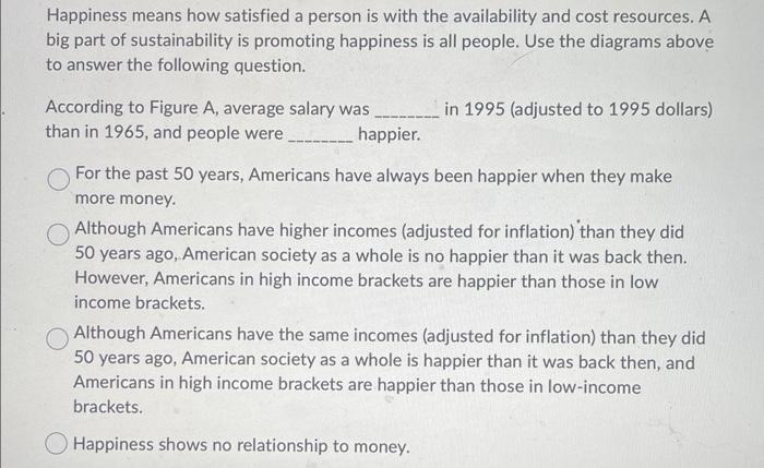 Solved (a) Happiness versus income, through time (b) | Chegg.com