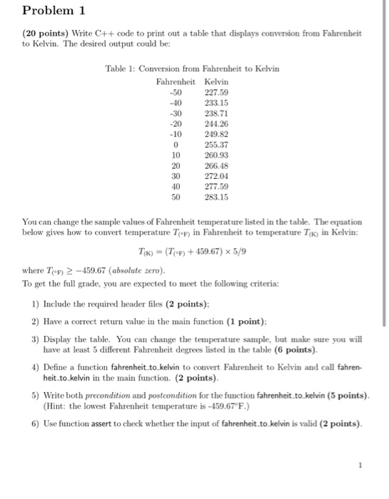 Solved Problem 1 20 Points Write C Code To Print Out A 