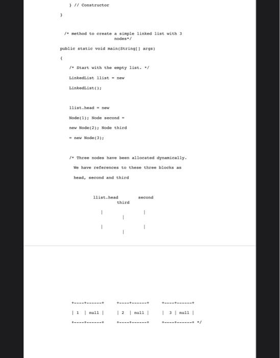 Solved Activity 3 Outline Linked List Structure Linked