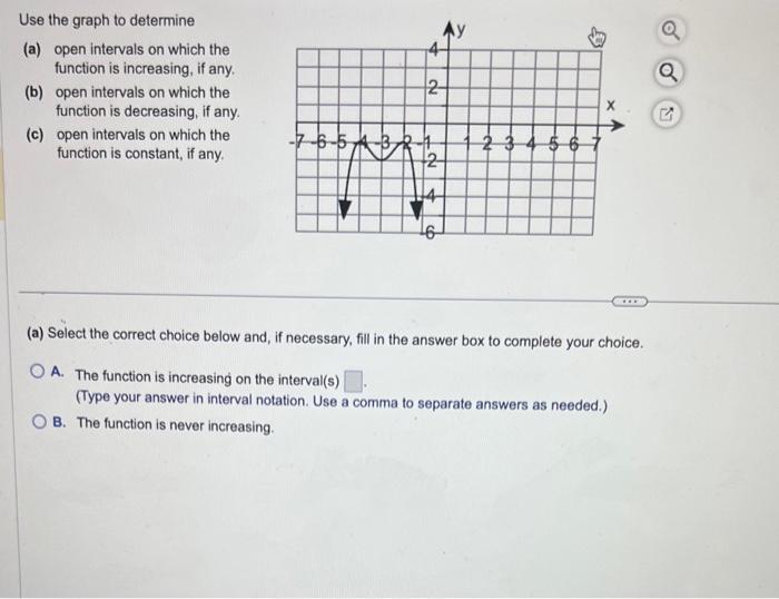 Solved Use the graph to determine (a) open intervals on | Chegg.com