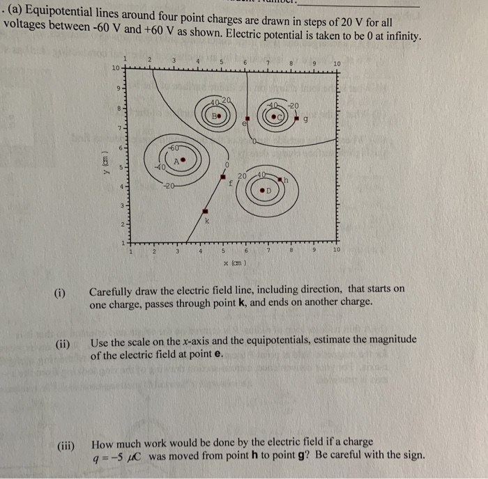 Solved .(a) Equipotential lines around four point charges | Chegg.com