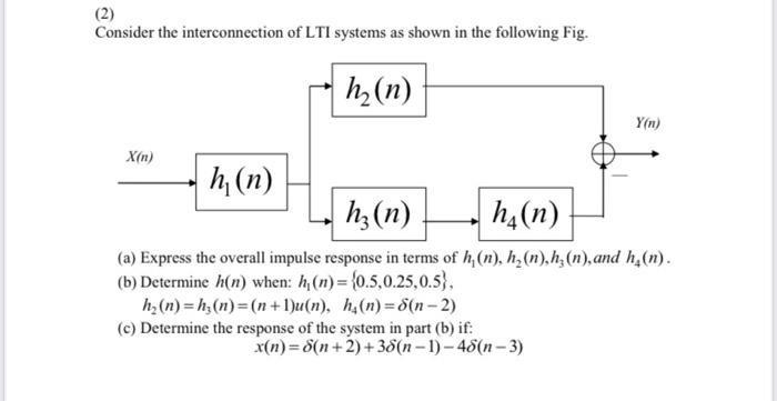 Solved Consider the interconnection of LTI systems as shown | Chegg.com