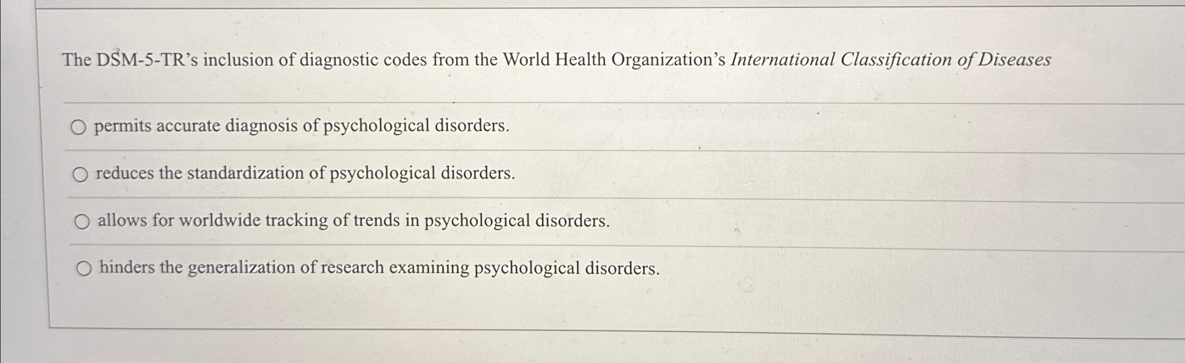 Solved The DSM-5-TR's inclusion of diagnostic codes from the | Chegg.com