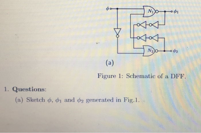 Solved 10 7 N20 0 (a) Figure 1: Schematic of a DFF. 1. | Chegg.com