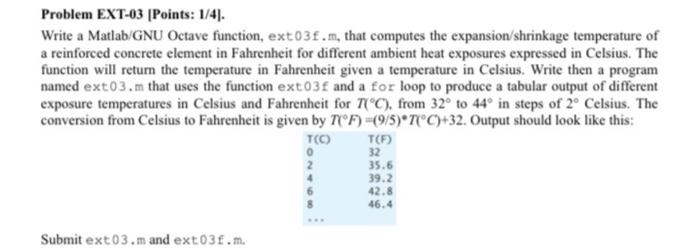 Solved Problem EXT-03 [Points: 1/4). Write a Matlab/GNU | Chegg.com Solved Problem EXT-03 [Points: 1/4). Write a Matlab/GNU | Chegg.com
