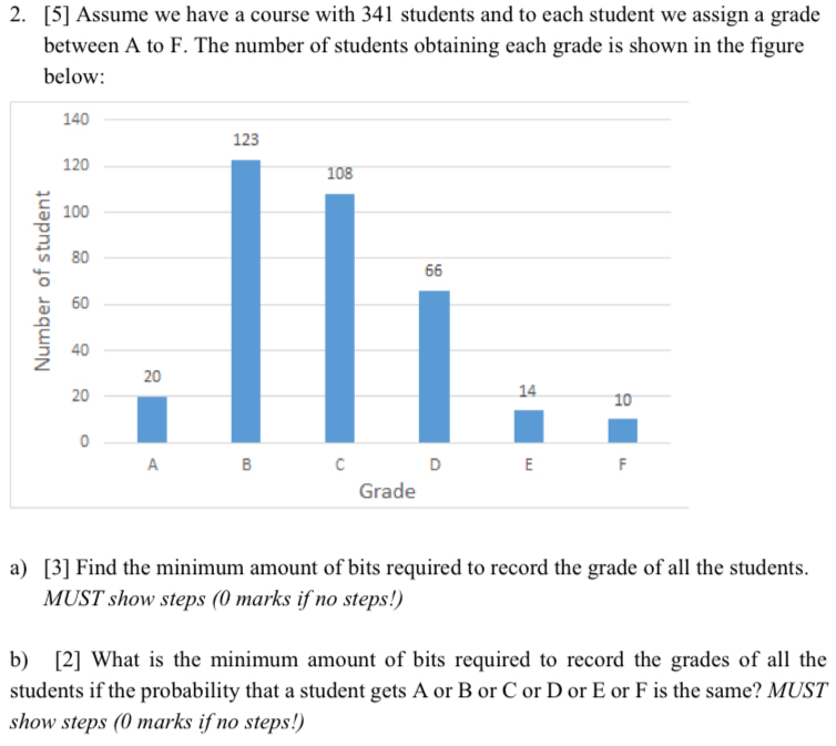 Solved [5] ﻿Assume we have a course with 341 ﻿students and | Chegg.com