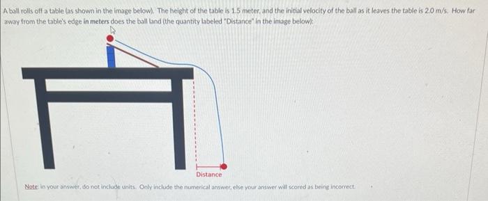 Solved A ball rolls off a table (as shown in the inage | Chegg.com
