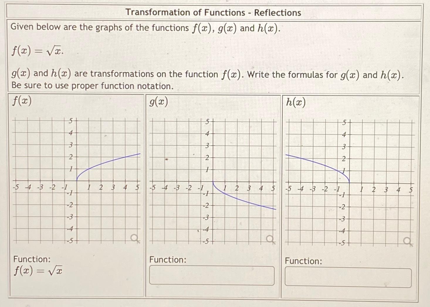 Solved Transformation Of Functions ﻿reflectionsgiven Below