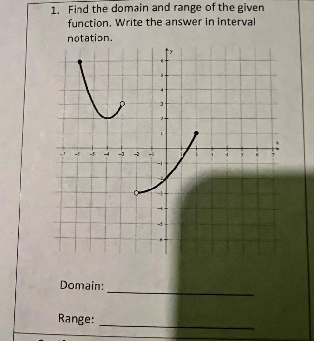 Solved 1. Find the domain and range of the given function. | Chegg.com