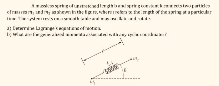 Solved A massless spring of unstretched length b and spring | Chegg.com
