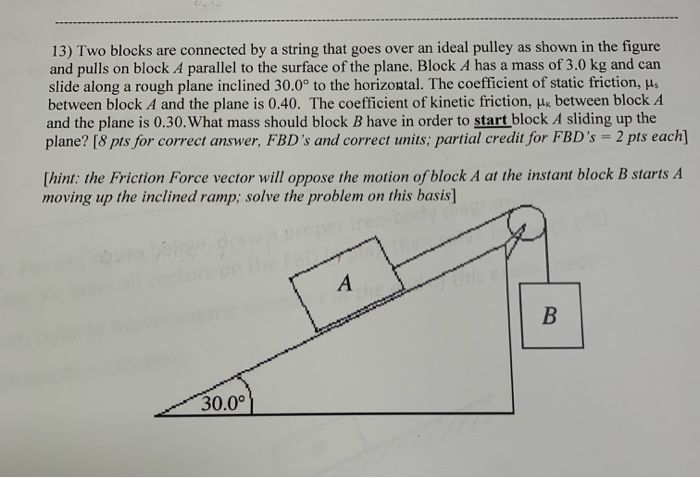 Solved 13) Two blocks are connected by a string that goes | Chegg.com