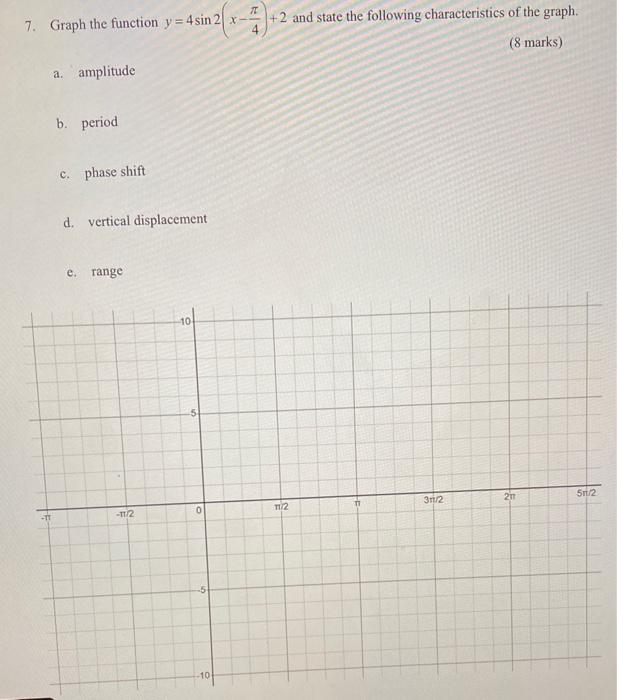 Solved 7. Graph the function y=4sin2(x−4π)+2 and state the | Chegg.com Solved 7. Graph the function y=4sin2(x−4π)+2 and state the | Chegg.com