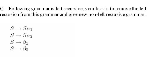 Solved Following grammar is left recursive; your task is to | Chegg.com