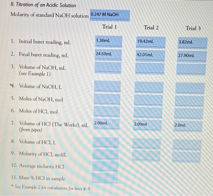 Solved II. Titration of an Acidic Solution Molarity of | Chegg.com