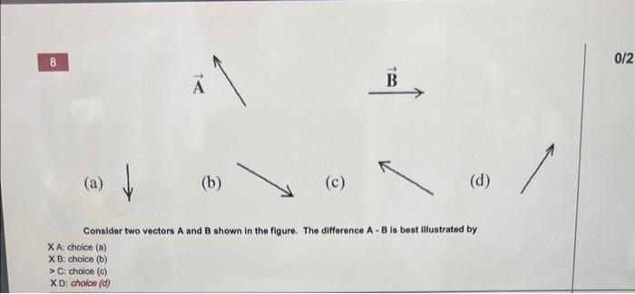 Solved A ↓ B C D Consider Two Vectors A And B Shown