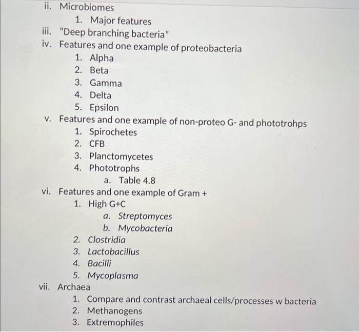Solved iv. Features and one example of proteobacteria 1. | Chegg.com