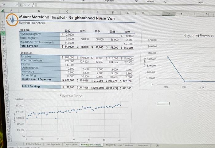 Solved 9. Go to the Earnings Projections worksheet. Pranjali | Chegg.com