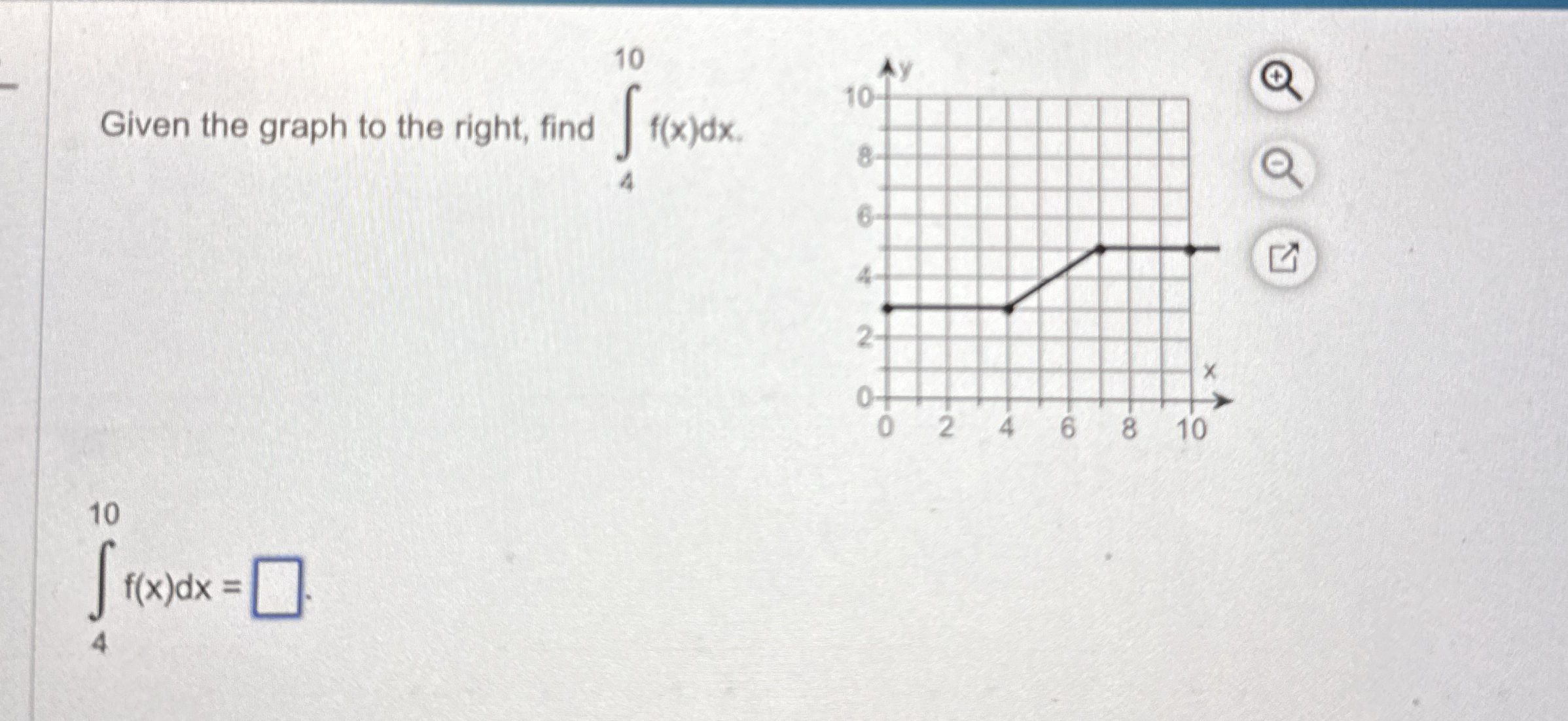 Solved Given the graph to the right, find | Chegg.com