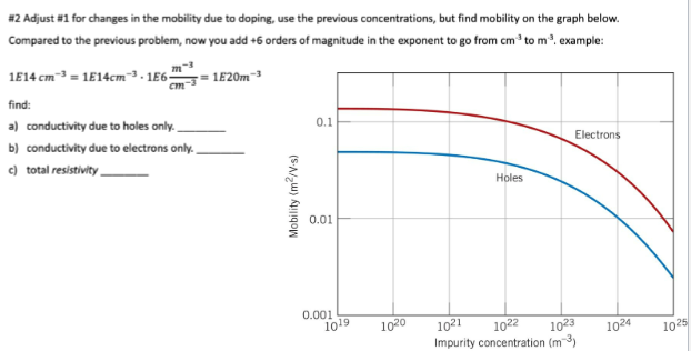 Solved #2 ﻿Adjust #1 ﻿for changes in ﻿the mobility due to | Chegg.com