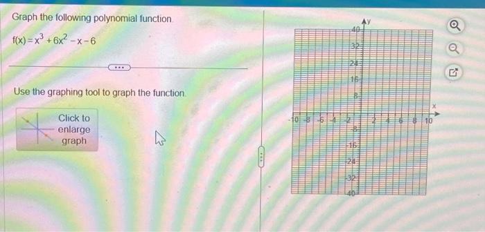 Solved Graph the following polynomial function. 3 f(x)=x³ | Chegg.com