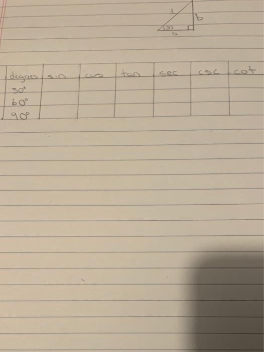 Solved Solve the problem using the special rectangle | Chegg.com