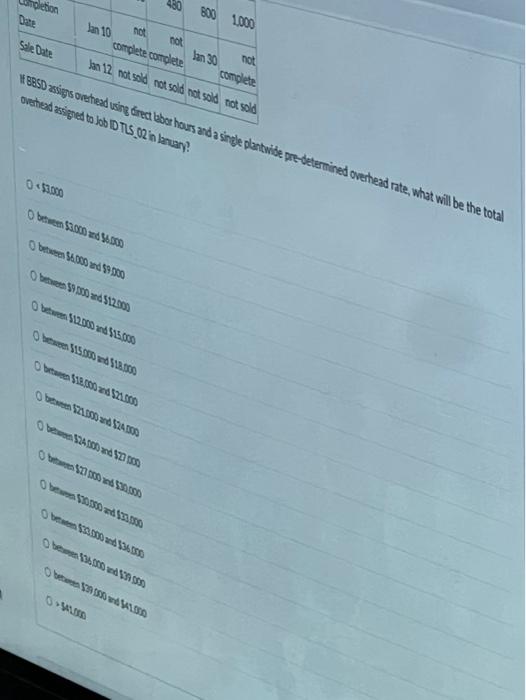 Solved \begin{tabular}{|c|c|} \hline \\ \hline & \\ \hline & | Chegg.com