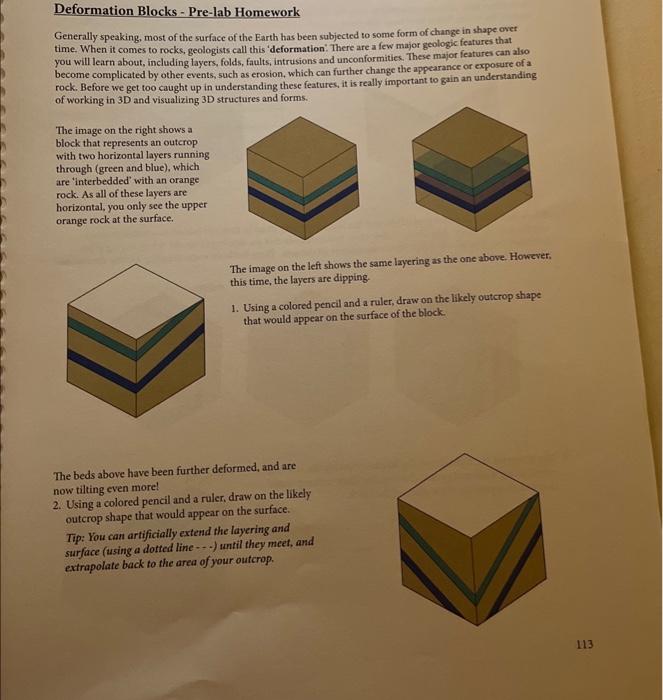 Solved Deformation Blocks - Pre-lab Homework Generally | Chegg.com