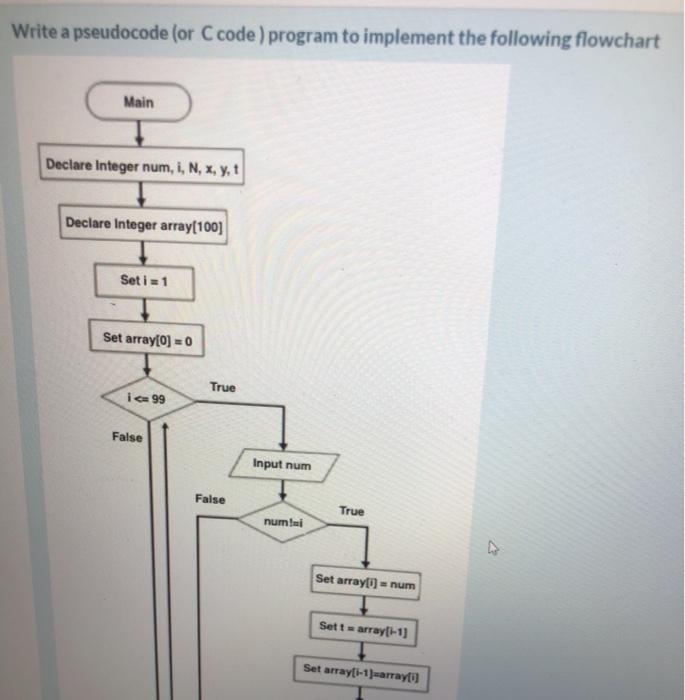 Solved Write A Pseudocode Or C Code Program To Implement 7155