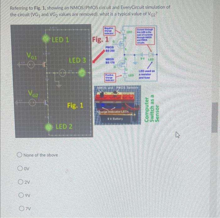 Solved Referring to Fig. 1. showing an NMOS/PMOs circuit and | Chegg.com
