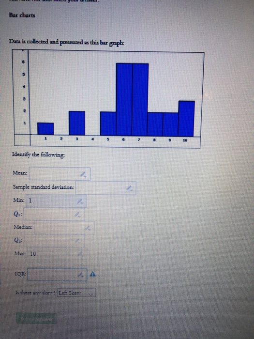 Solved Bar charts Data is collected and presented as this | Chegg.com