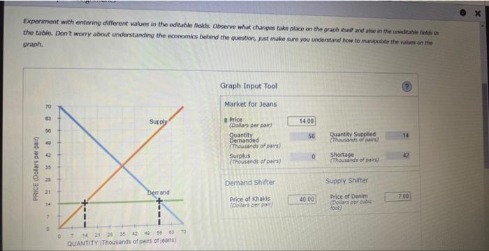 Solved The Graph Input Tool Some Questions Allow You To 1195