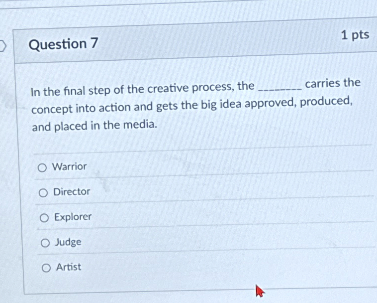 Solved Question 71 ﻿ptsIn the final step of the creative | Chegg.com