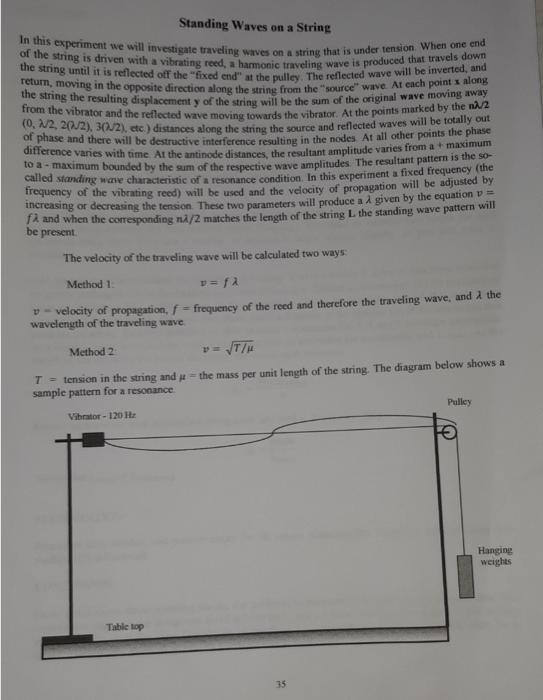 Standing Waves on a String In this experiment we will | Chegg.com