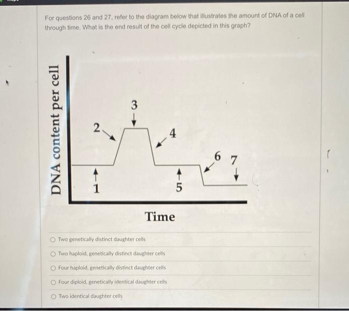 Solved For questions 26 and 27. refer to the diagram below | Chegg.com