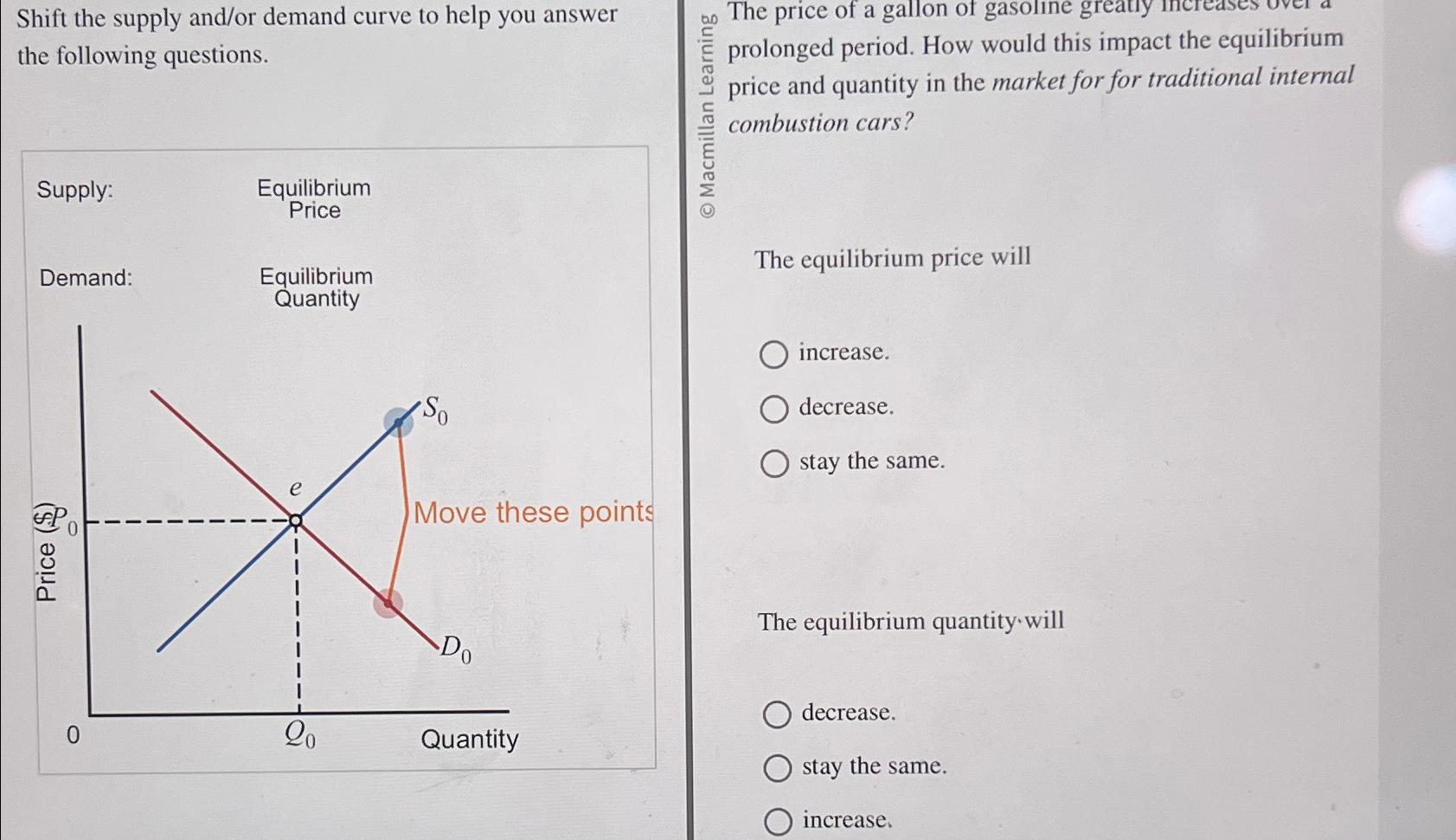 Solved Shift the supply and/or demand curve to help you | Chegg.com