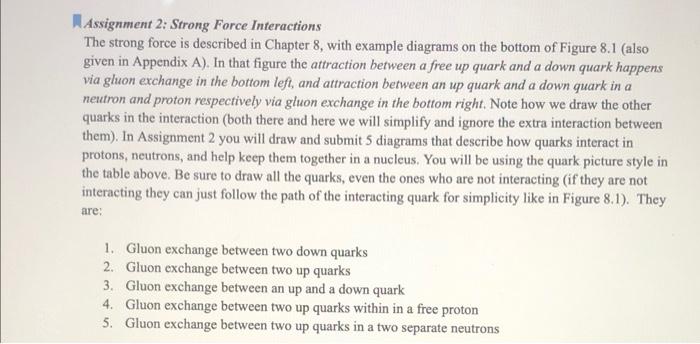 Assignment 2: Strong Force Interactions The strong | Chegg.com