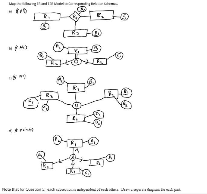 Solved Map the following ER and EER Model to Corresponding | Chegg.com