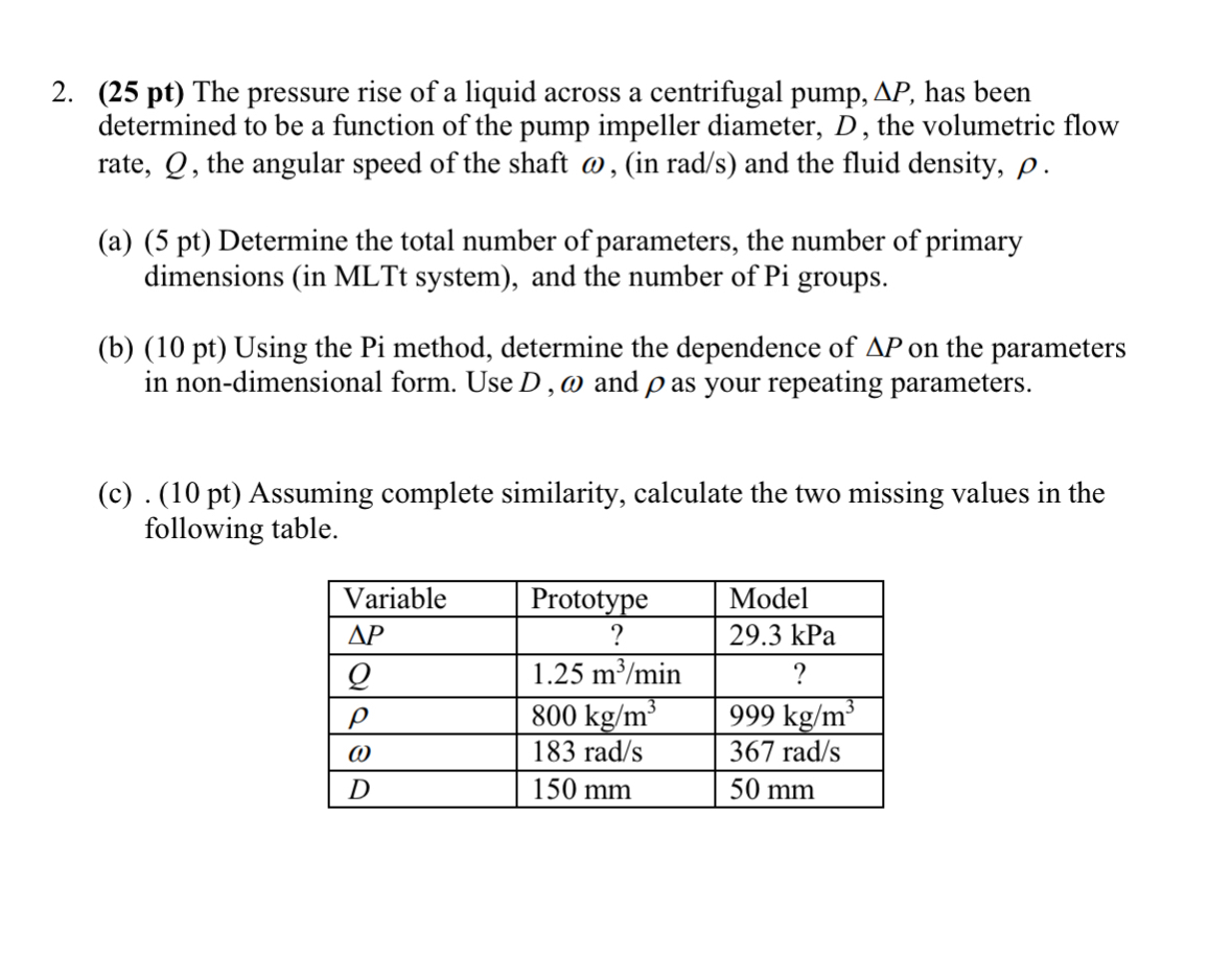 Solved ( 25pt ﻿The pressure rise of a liquid across a | Chegg.com