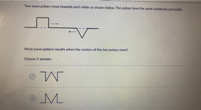 Solved Two wave pulses move towards each other as shown | Chegg.com