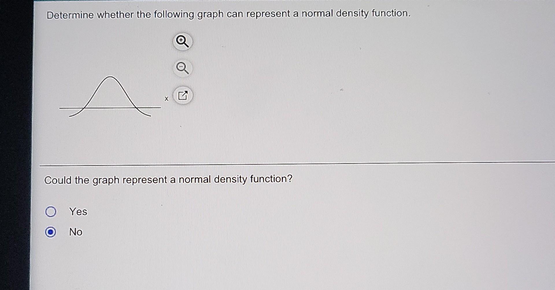 Solved Determine whether the following graph can represent a | Chegg.com