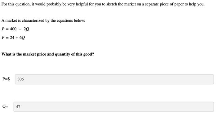 Solved A market is characterized by the equations below: | Chegg.com